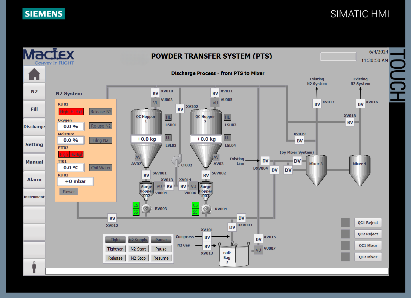 Automation, SCADA & IOT - MACTEX